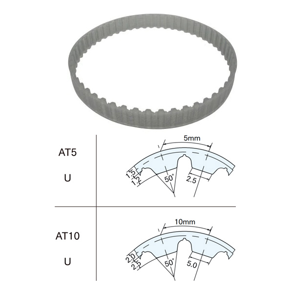 Dây curoa MITSUBOSHI Trapezoidal tooth timing belts (Polyurethane) AT5--AT10 series AT10-10-1200