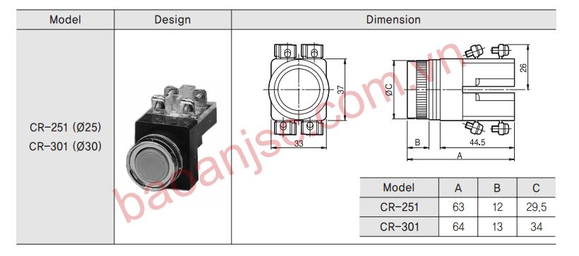 - Nút ấn Hanyoung CR series - baoanjsc.com.vn